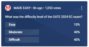 GATE 2024 Answer Key | Today Live Solutions for EC and EE